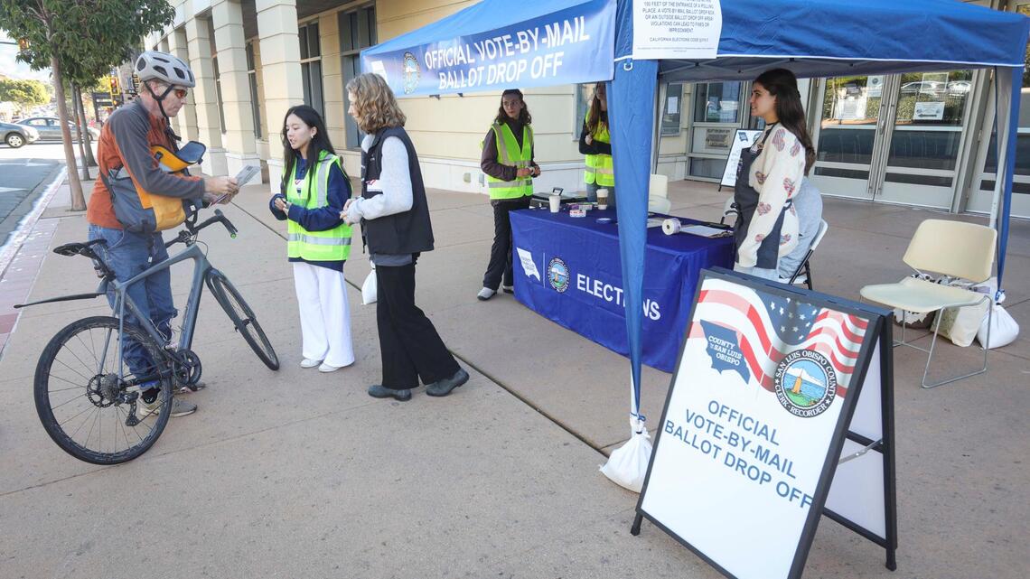 Election update: 75,000 ballots scanned in SLO County CA | San Luis ...