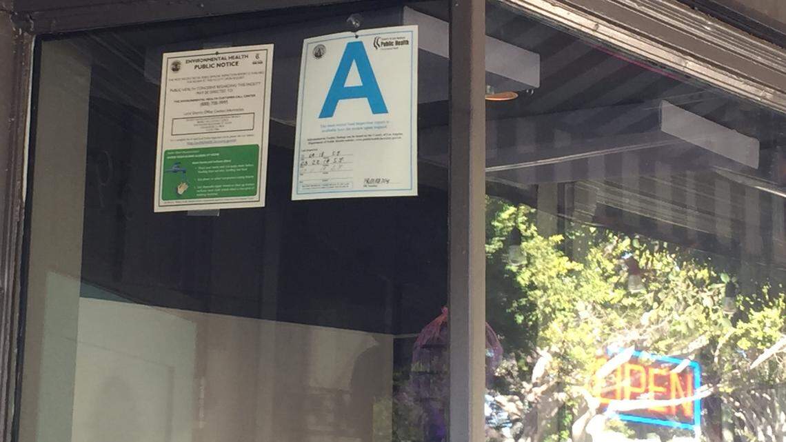 Whatcom County restaurant health inspections and grades | Bellingham Herald